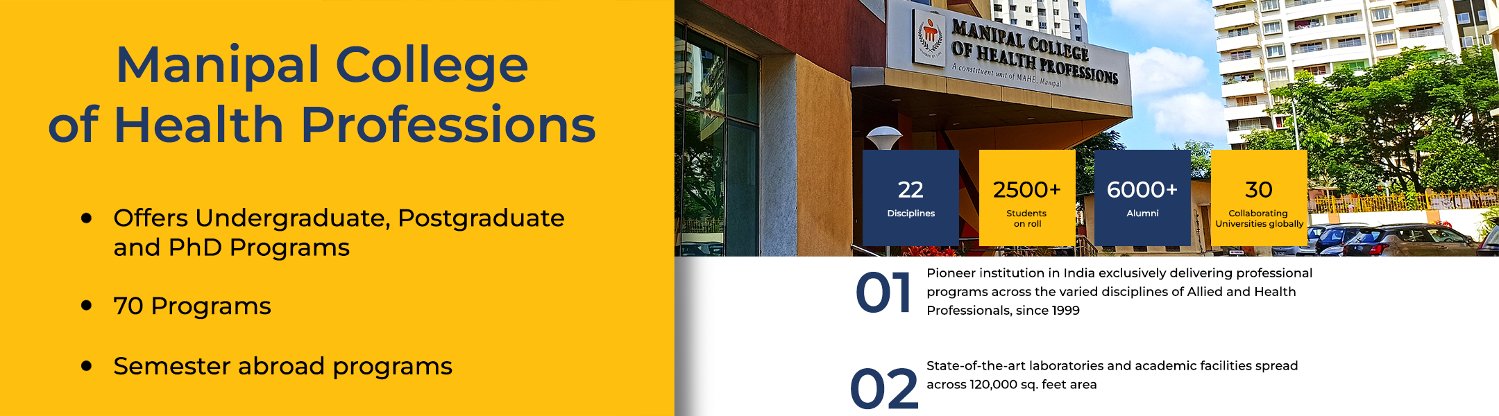 Manipal College of Health Professions (MCHP) Courses in BSc, MSc ...