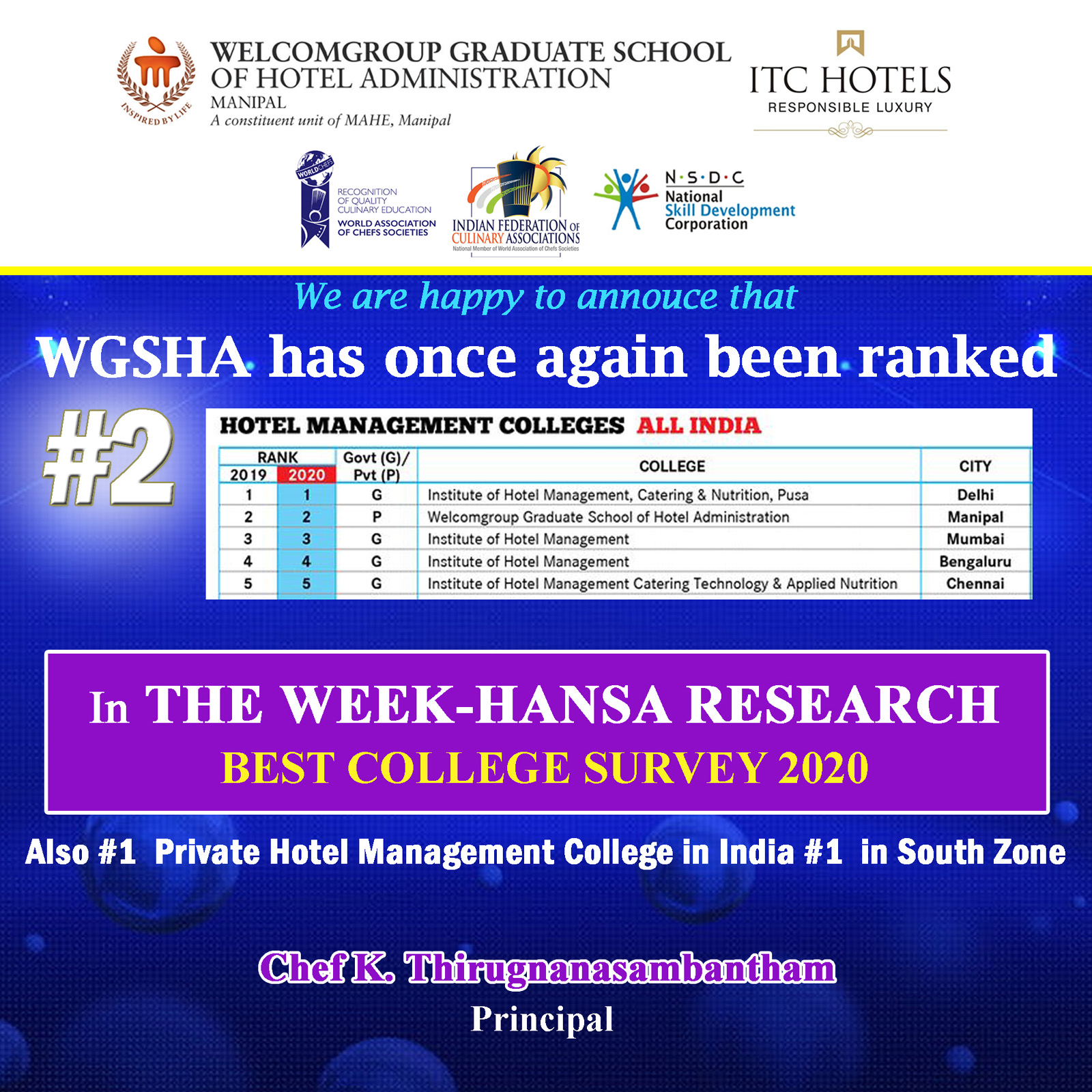 Welcomgroup Graduate School of Hotel Administration (WGSHA)- BA, BHM ...